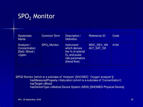 Alignment Of Iota Device And Measurement Terms With X73 Nomenclature