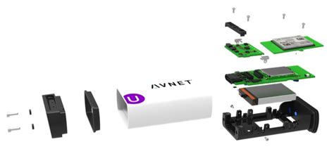 Avnet Wants Makers Push On AI And IoT