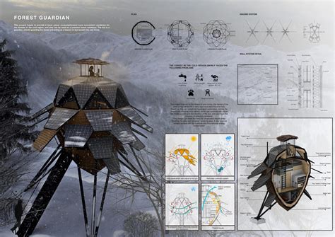 Architecture Project Movable Solar Panels And Thatch Roofs In A