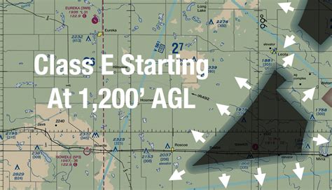 Class E Airspace Explained Boldmethod