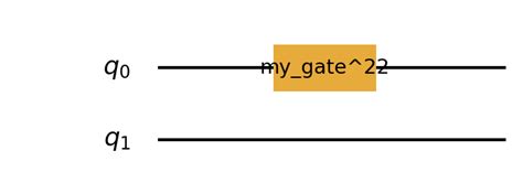 Matplotlib Circuit Drawer Is Unconditionally Using Latex Mode For Gate Names · Issue 4667