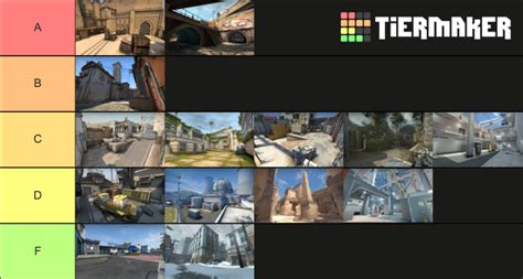 CSGO Maps Tier List Community Rankings TierMaker
