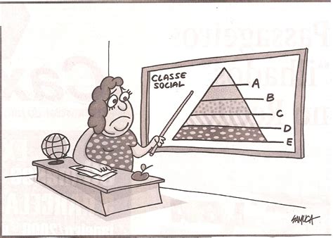 Só Estudo Classes Sociais E Estratificações