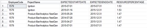 Sql Server Display End Date Minus One Day By Comparing Next Start
