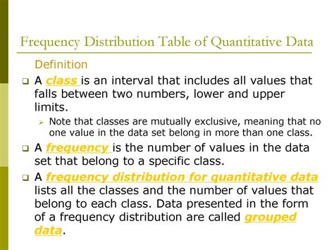 Frequency Distribution And Graphs Ppt Download