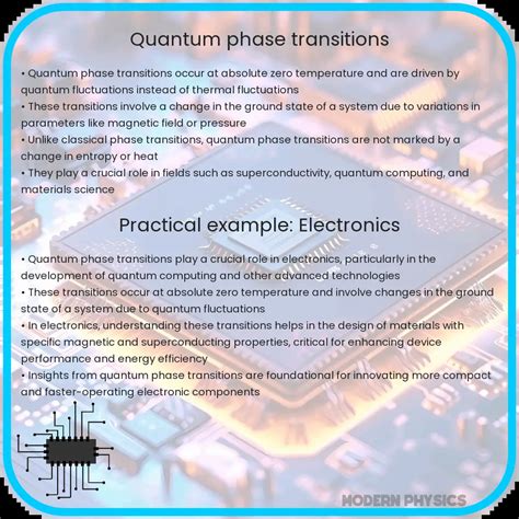 Quantum Phase Transitions Criticality Symmetry And Dynamics