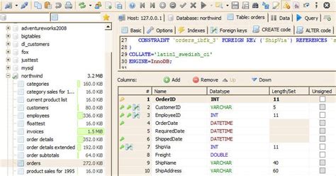 SQL Loader DB Exam Study