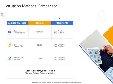 Valuation Methods Comparison Civil Infrastructure Construction