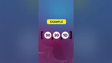 Destructure Array In Javascript Telugu Js Interview Questions 28