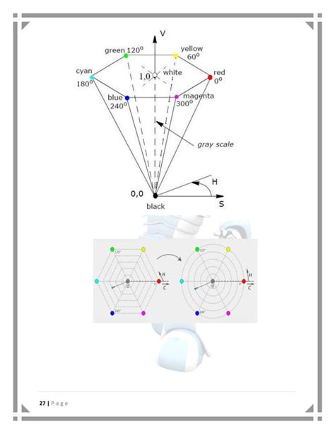 Color Based Image Processing Tracking And Automation Using Matlab Pdf Artificial