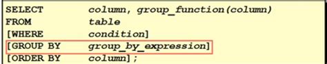Mysql分组查询——简单查询、添加筛选条件、添加排序mysql Group By 过滤条件 Csdn博客