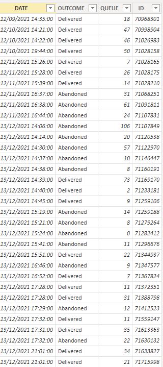 solved filter two tables and show only fields with these