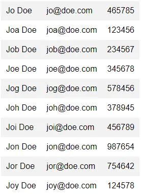 Display Excel As HTML Table In Python Flask Simple Example
