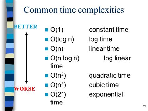 Algorithm Analysis Big O Ppt Video Online Download