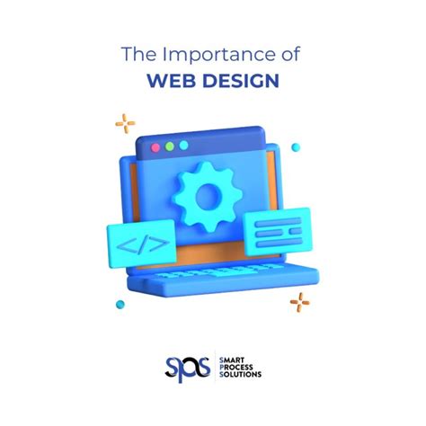 Smart Process Solutions On Linkedin Webdesign Firstimpression Digitalexperience