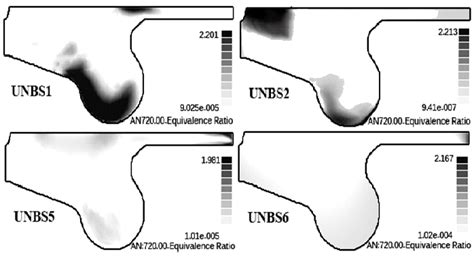 Local Equivalence Ratio Distribution At Tdc In Four Different Cases Of