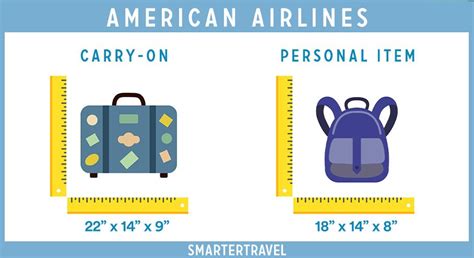 Carry On And Personal Item Size Limits For 32 Major Airlines American