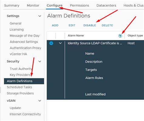 Ldaps Alarm Identity Source Ldap Certificate Is About To Expire Vmware Vsphere