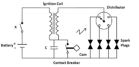 Ignition Coil Circuit Using Transistors