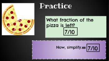 Introduction To Simplifying Fractions Google Slides By MathAbulous