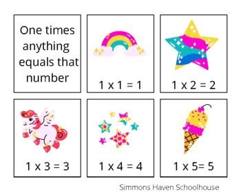 Girl Multiplication By Simmons Haven Babehouse TPT