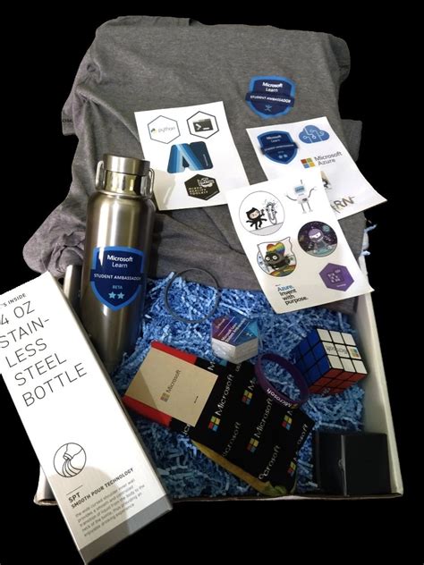 Aniket Mishra On Linkedin Github Mlsa Careergrowth Opensource