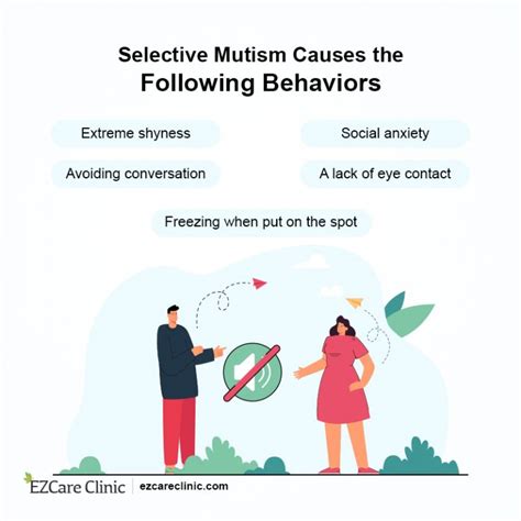 Selective Mutism In Adults And How To Deal With It Medvidi