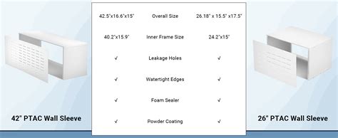 Eastrexon Ptac Wall Sleeve 26 Inch Wall Sleeve With