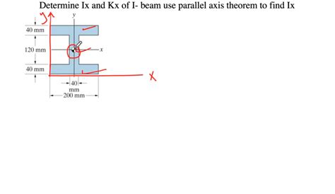 Solved Determine Ix And Kx Of I Beam Use Parallel Axis