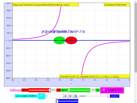 ejss model gravity02 1