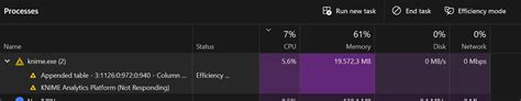 Knime Temp Folder Data Not Freed Up Feedback And Ideas Knime