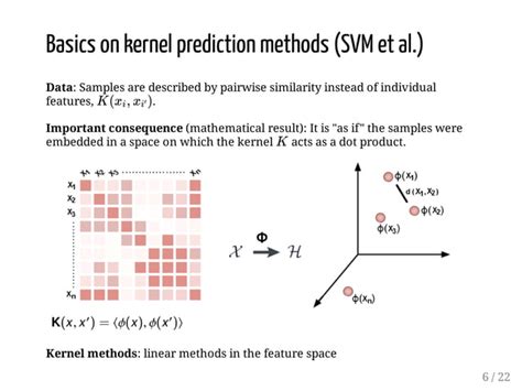 Convolutional Networks And Graph Networks Through Kernels Ppt