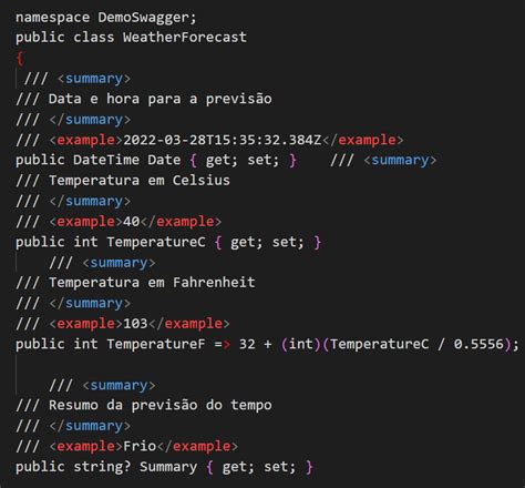 How To Spice Up Swagger Documentation Using Annotations In Asp Net Core