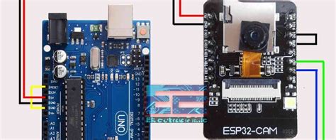 Raspberry Pi Zero The Tiny Pi That Is Changing The Electronics Industry Printed Circuit Board