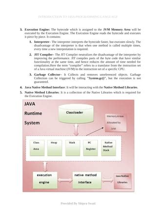 Java Unit 1 PDF