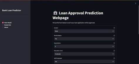 Nikhil Budhathoki On Linkedin Machinelearning Datascience Python