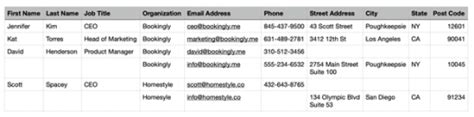 Importing Contacts Capsule Crm