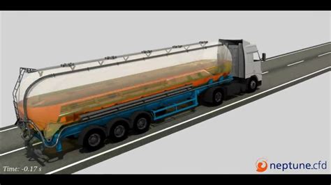 Engineeredmind Science Cfd Simulation Sloshing Jousef Murad 76