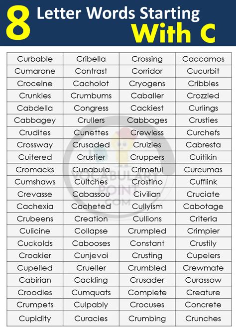 Letter Words Starting With C Vocabulary Point