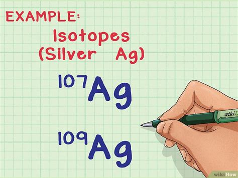 How To Find Average Atomic Mass Step By Step Calculation
