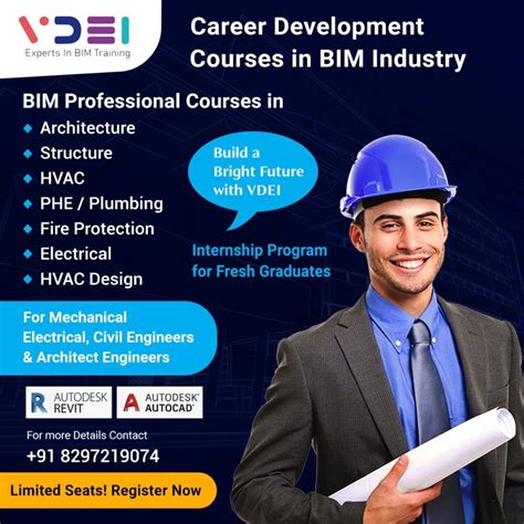 Vdei Bim Training On Linkedin Vdei Aecindustry Architects