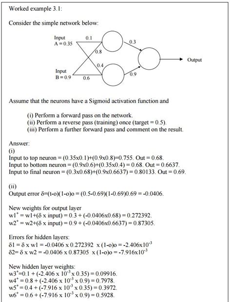 Algorithms Artificial Neural Network Example Problem Signal Processing Stack Exchange