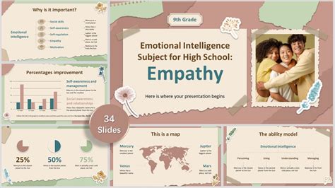 Great Creative Course Teaching Powerpoint Template Rpowerpoint