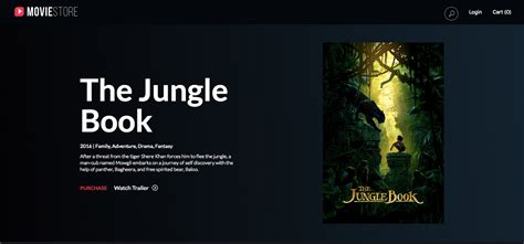 Introducing Reactive Forms In React By Kuldeep Saxena Medium