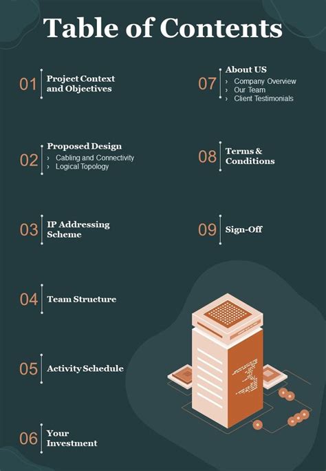 Table Of Contents Local Area Network Design Proposal One Pager Sample Example Document Ppt Template