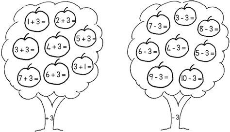 memorandum get clever with numbers 01 by openstax jobilize