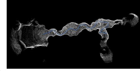 Figure 1 From Multi Objective Risk Assessment Framework For Exploration Planning Using Terrain