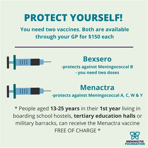 World Meningitis Day — The Meningitis Foundation