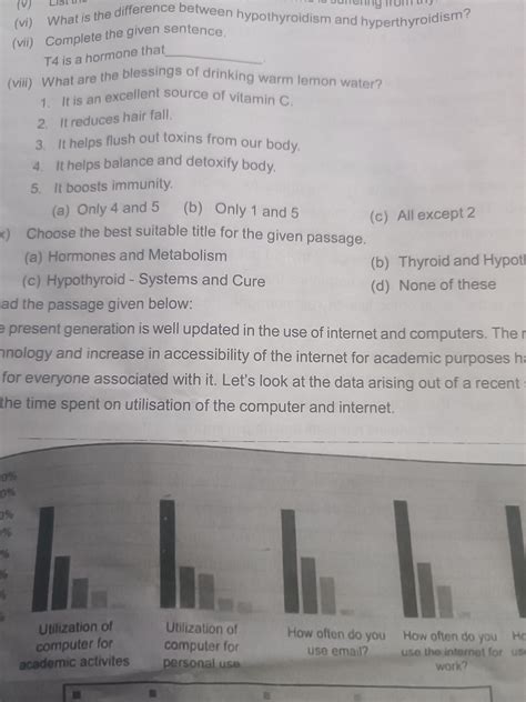 What Is The Difference Between Hypothyroidism And Hyperthyroidism Compl