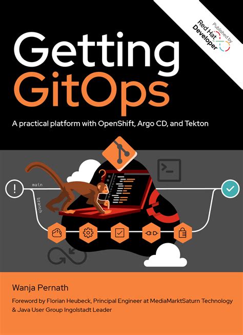The Modern Devops Lifecycle Shifting Cicd And Application Architectures Red Hat Developer